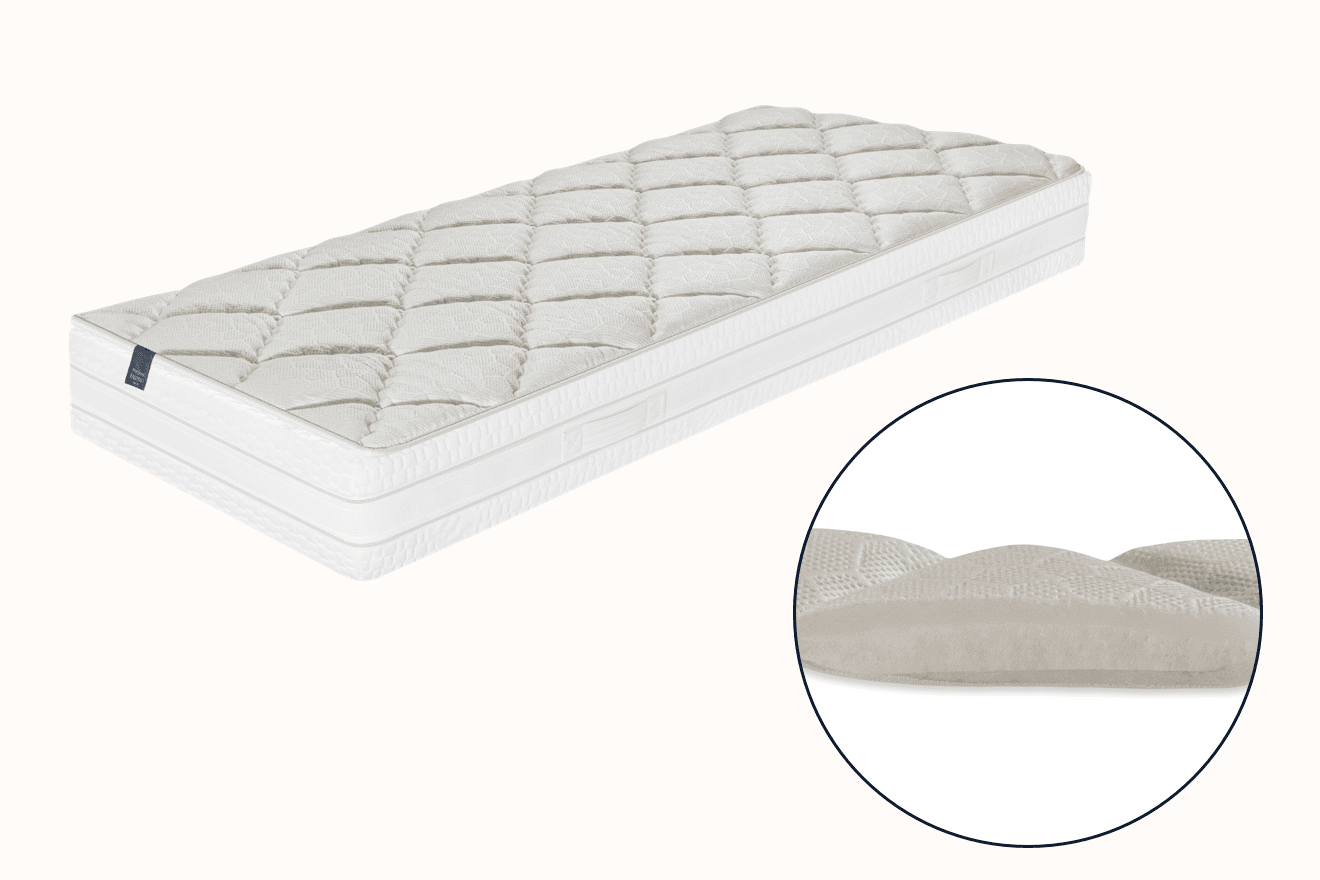 Manifattura Falomo’s new toppers: innovation and comfort for every need ...